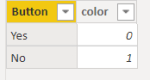 Switching items with a radio buttons in Power BI – Vitali on Data